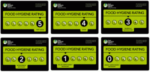 Key areas of focus to achieve a 5-star food hygiene rating